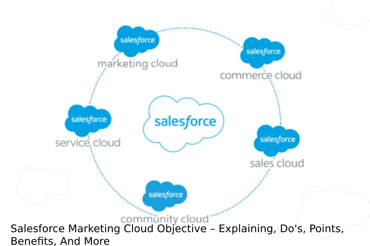 Salesforce Marketing Cloud Objective – Explaining, Do's, Points, Benefits,